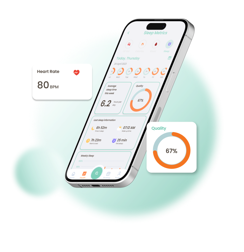 Encare Home - Encare